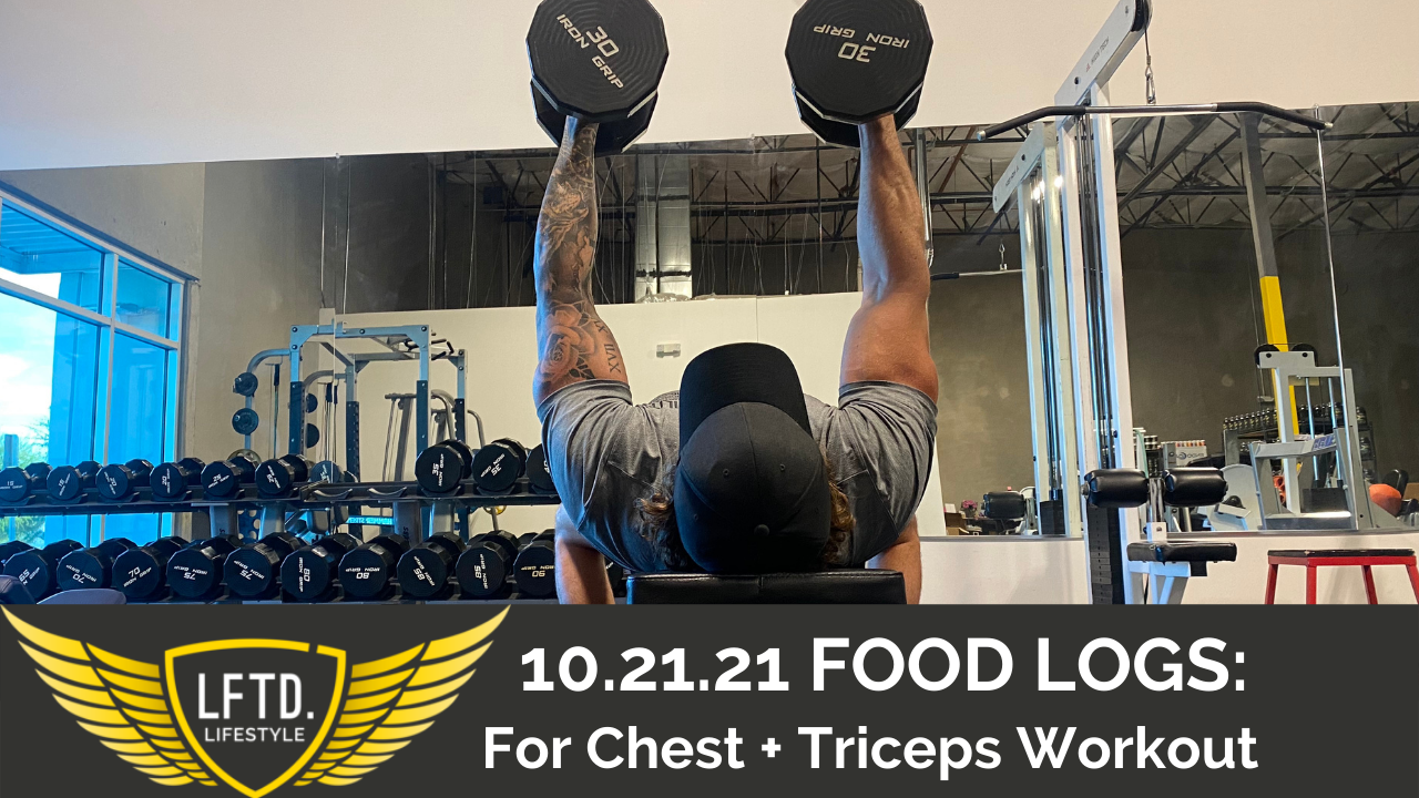 10.21.21 Food Logs for Chest & Triceps Workout - Team Get LFTD